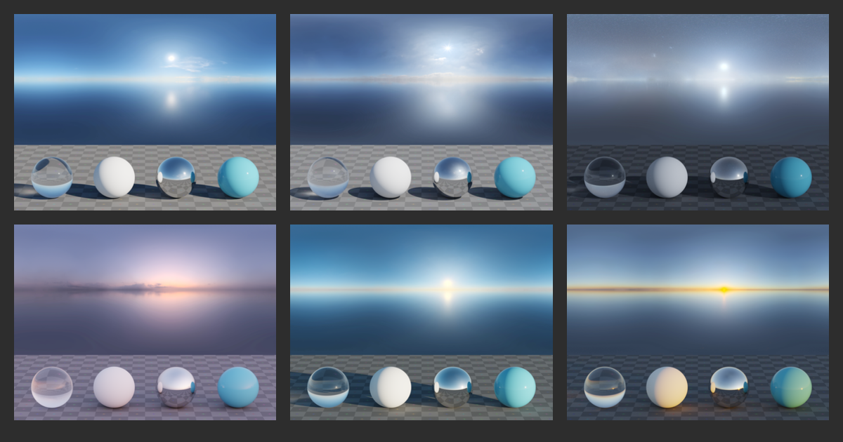 HDRIs: Skies > Pure Skies > Clear • Poly Haven